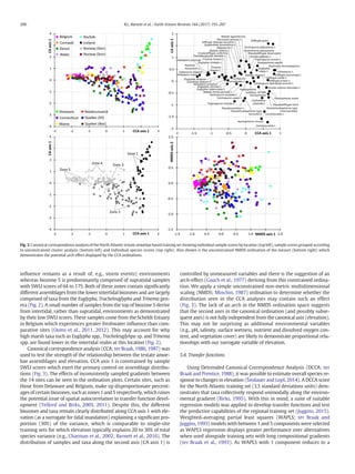 Barnett et al. 2017 ESR | PDF