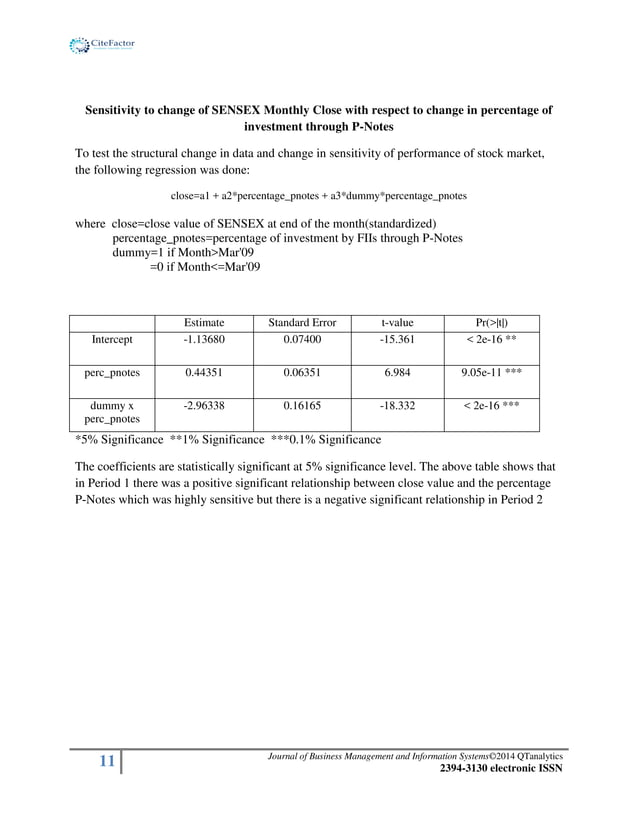 Participatory Notes & stock markets | PDF
