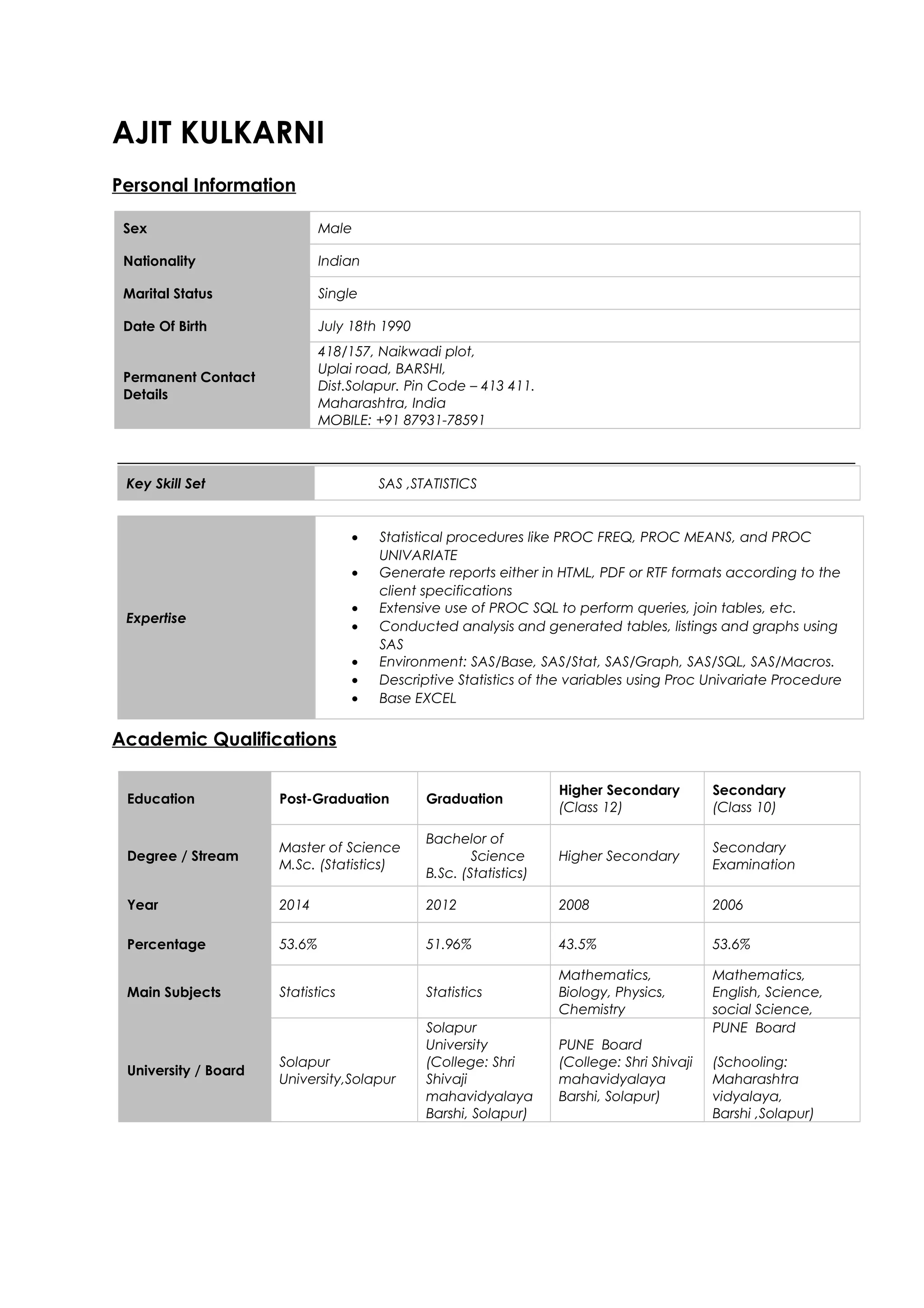 CV_AJIT_KULKARNI - crd | DOC