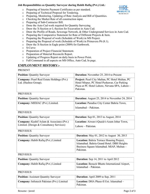 MUHAMMAD JAVED | PDF | Civil Engineering Industry | Industries