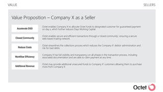 Octet Presentation | PDF