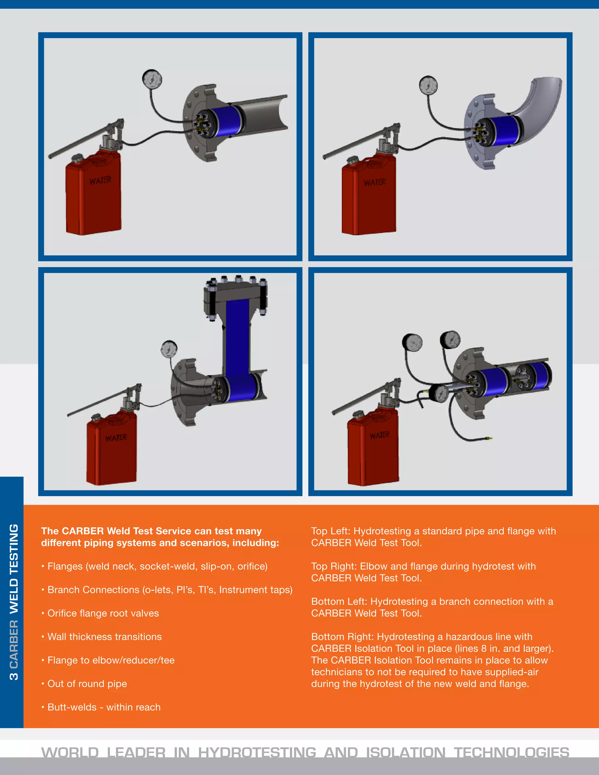 Carber_Service_Catalog | PDF