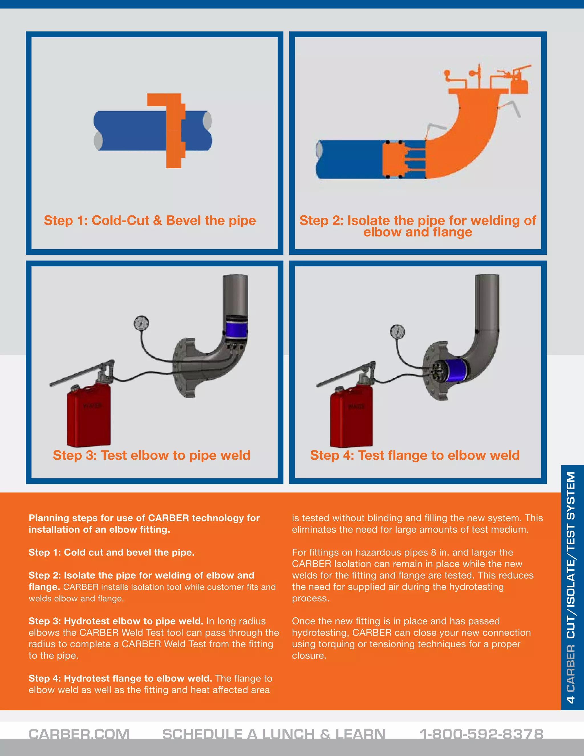 Carber_Service_Catalog | PDF