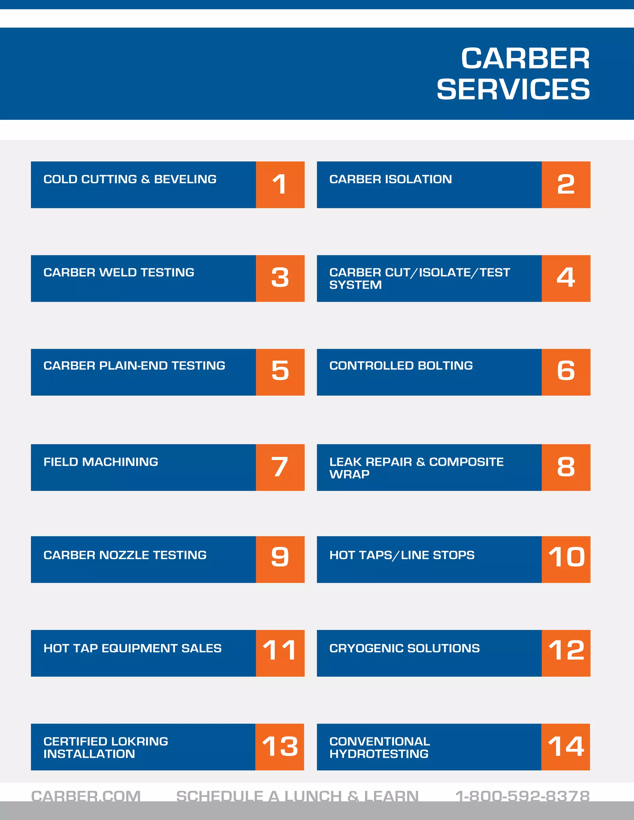 Carber_Service_Catalog | PDF