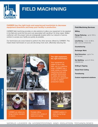 Carber_Service_Catalog | PDF