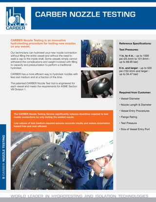 Carber_Service_Catalog | PDF