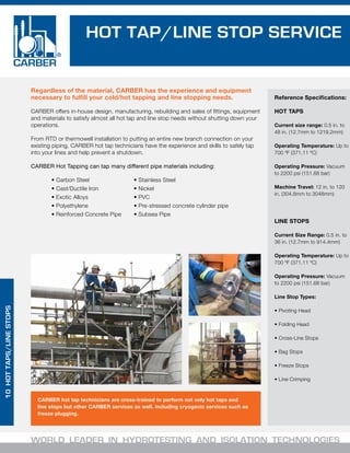 Carber_Service_Catalog | PDF
