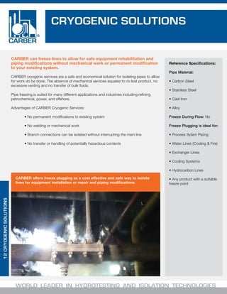 Carber_Service_Catalog | PDF