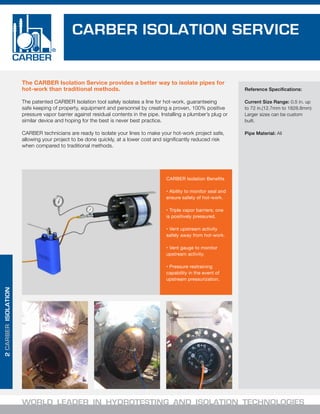 Carber_Service_Catalog | PDF