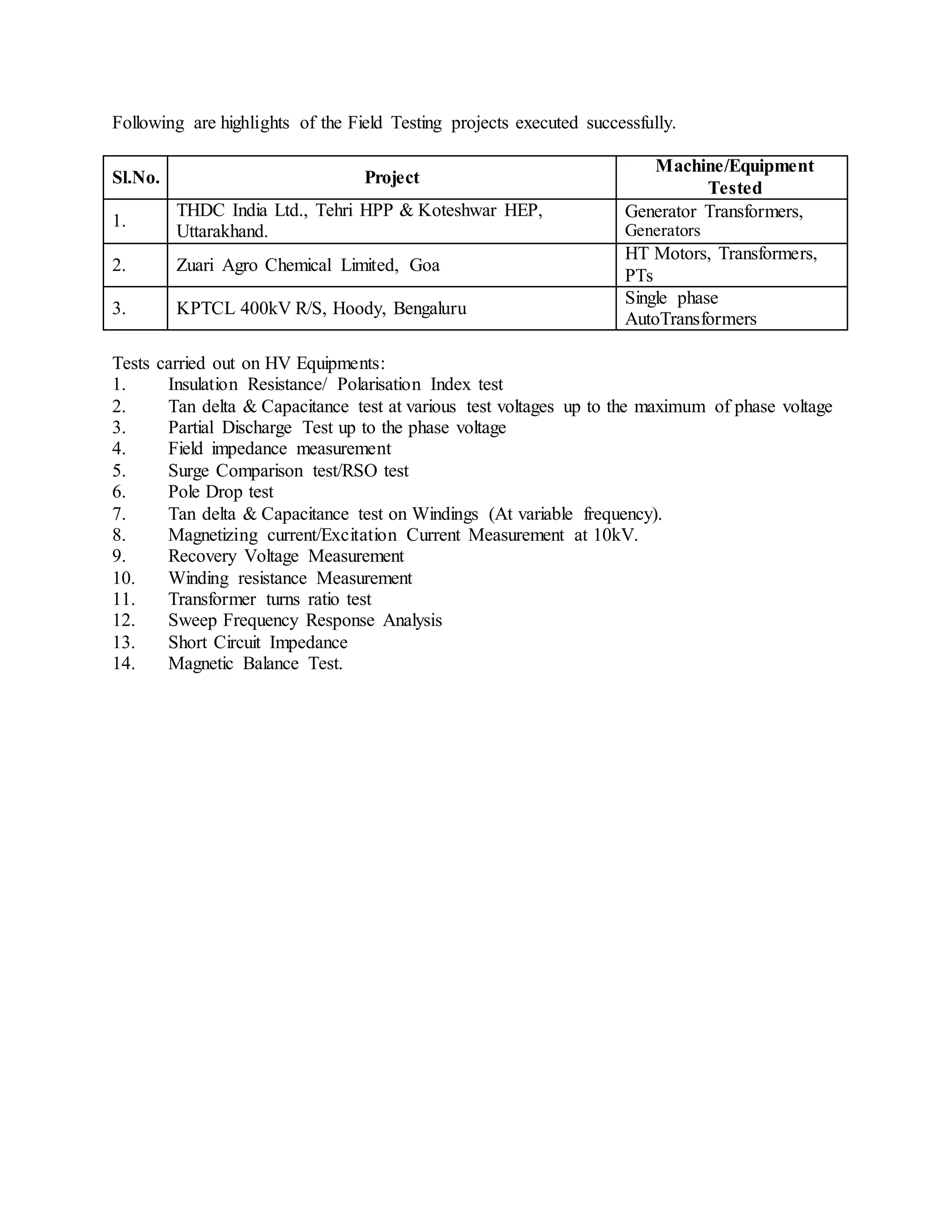 Following are highlights of the Field Testing projects executed ...