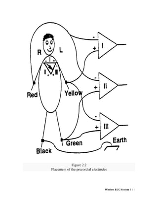 Wireless ECG System | PDF