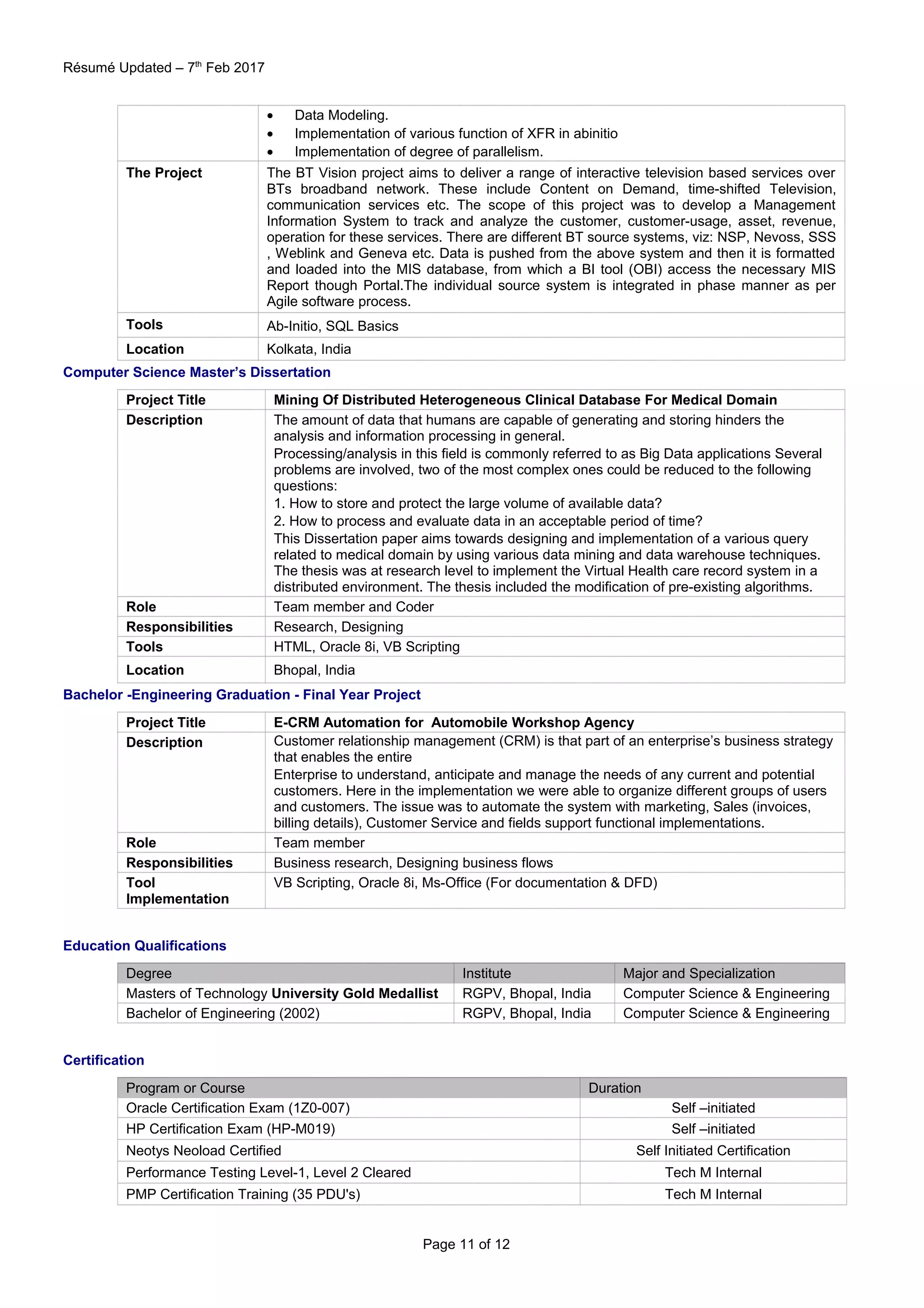 Harish Srivastava -Resume | DOC