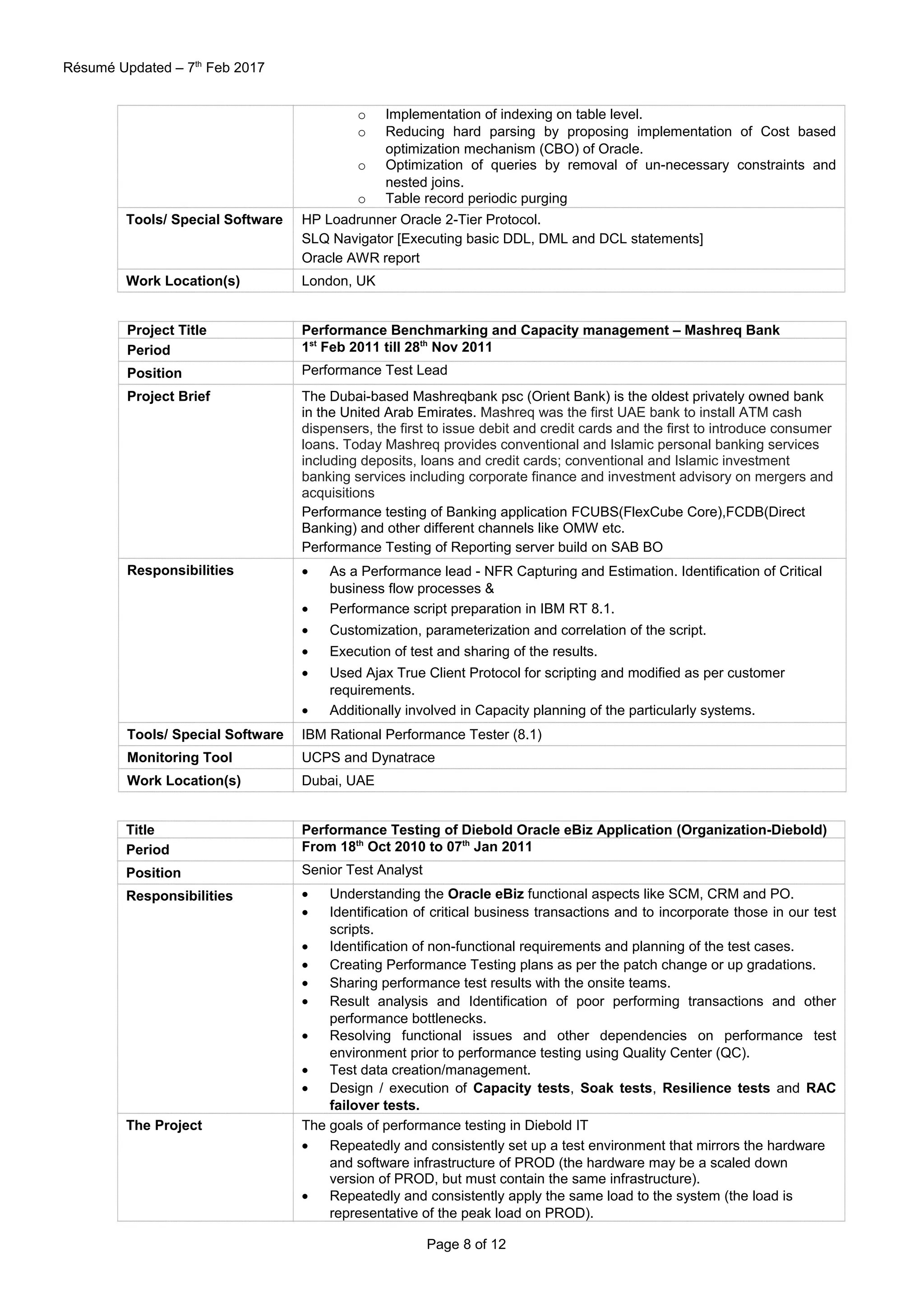 Harish Srivastava -Resume | DOC