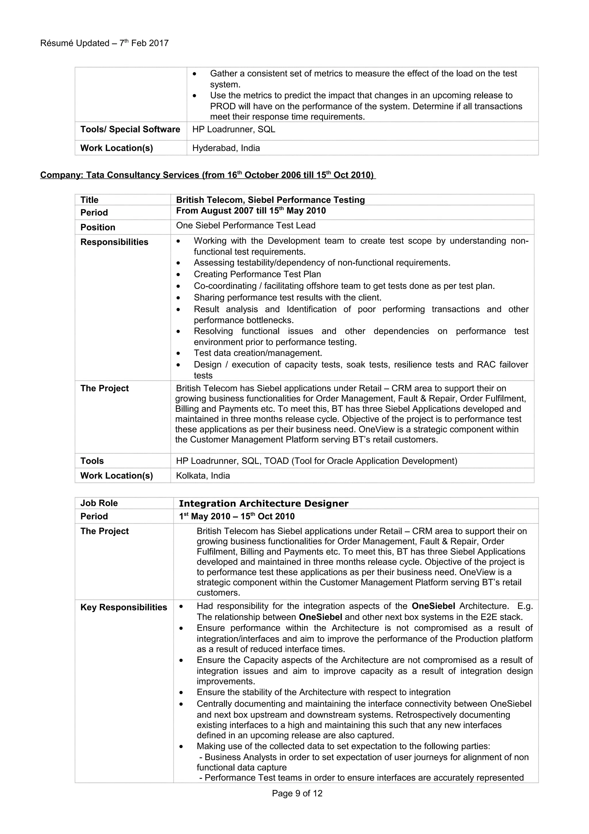 Harish Srivastava -Resume | DOC