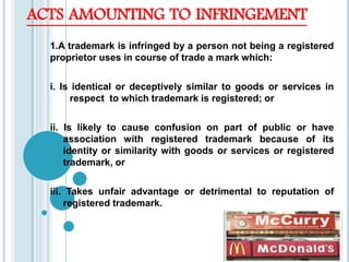 TM Infringement- Rajeev Mandal. | PPTX