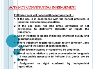 TM Infringement- Rajeev Mandal. | PPTX