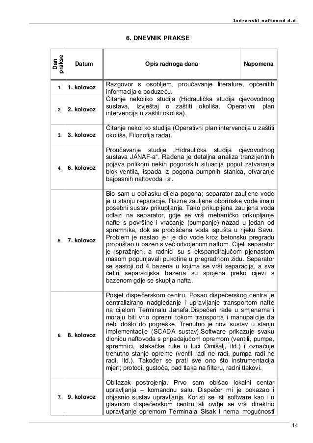 DNEVNIK RADA - STRUČNA PRAKSA JANAF