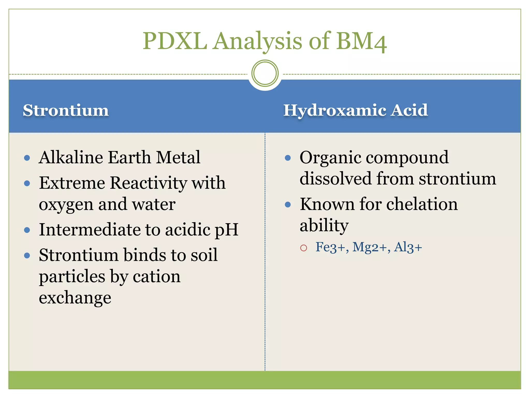 geochemical analysis powerpoint | PPTX