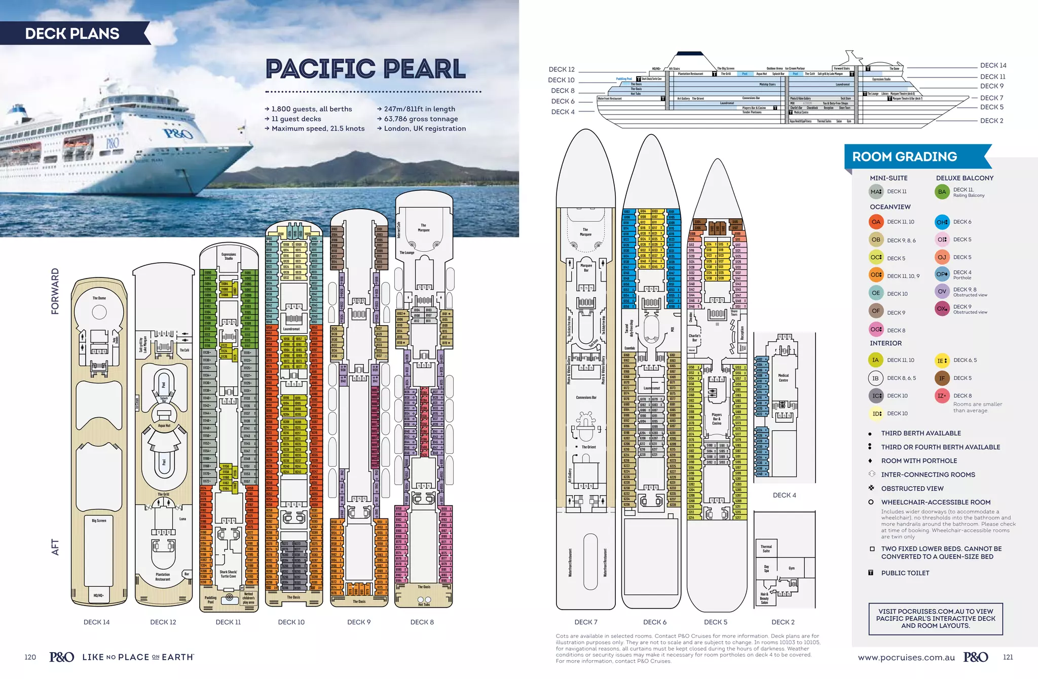Pacific Pearl deck plans 2015 | PDF