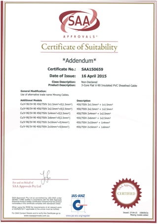 SAA Certificate No 150659a | PDF