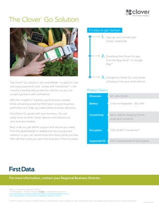 3--AI Clover Solutions | PDF