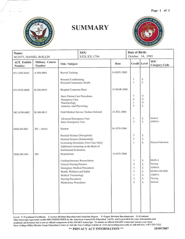 Military Transcripts | PDF