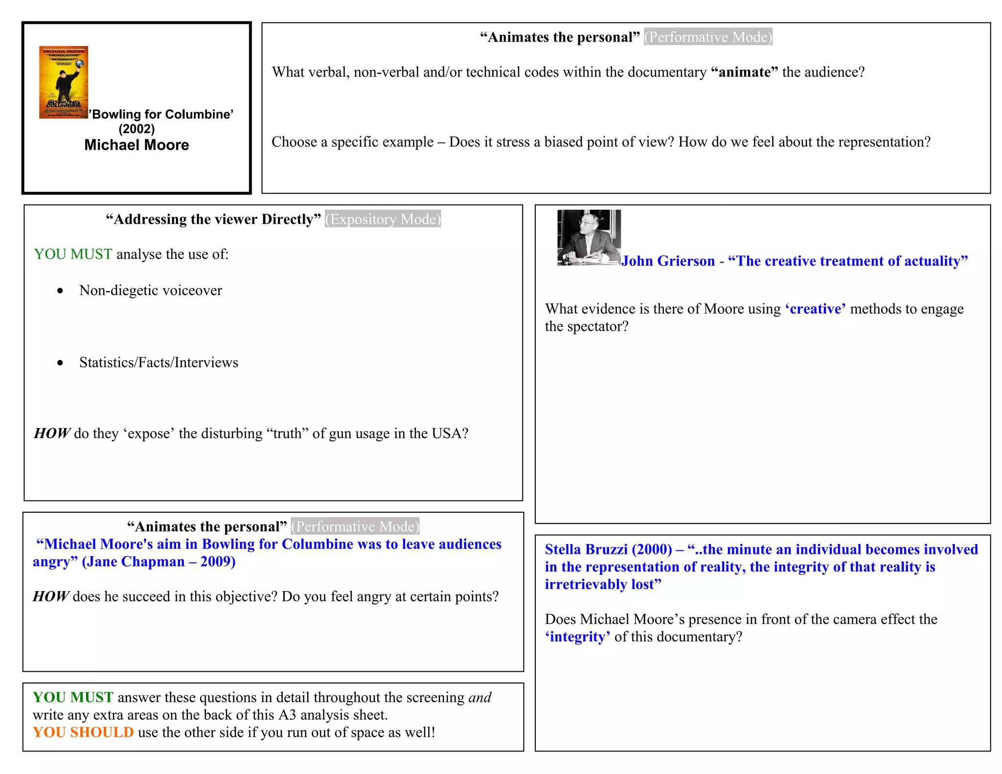 A3 analysis 'bowling for columbine' | DOC | Documentary | Genres