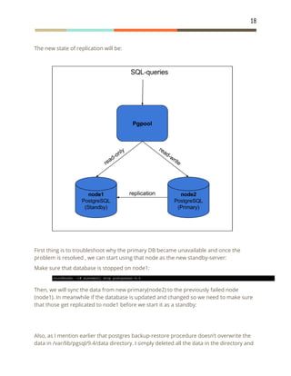 ProstgreSQLFailoverConfiguration | PDF