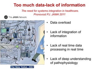 ICU case presentation-english 2016 | PPTX | Medical Health