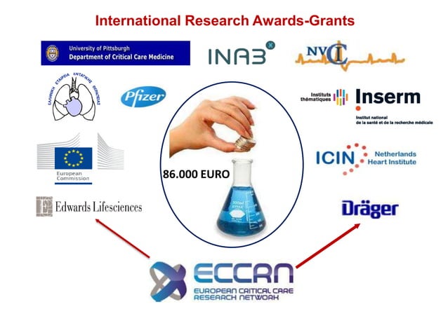 ICU case presentation-english 2016 | PPTX | Medical Health