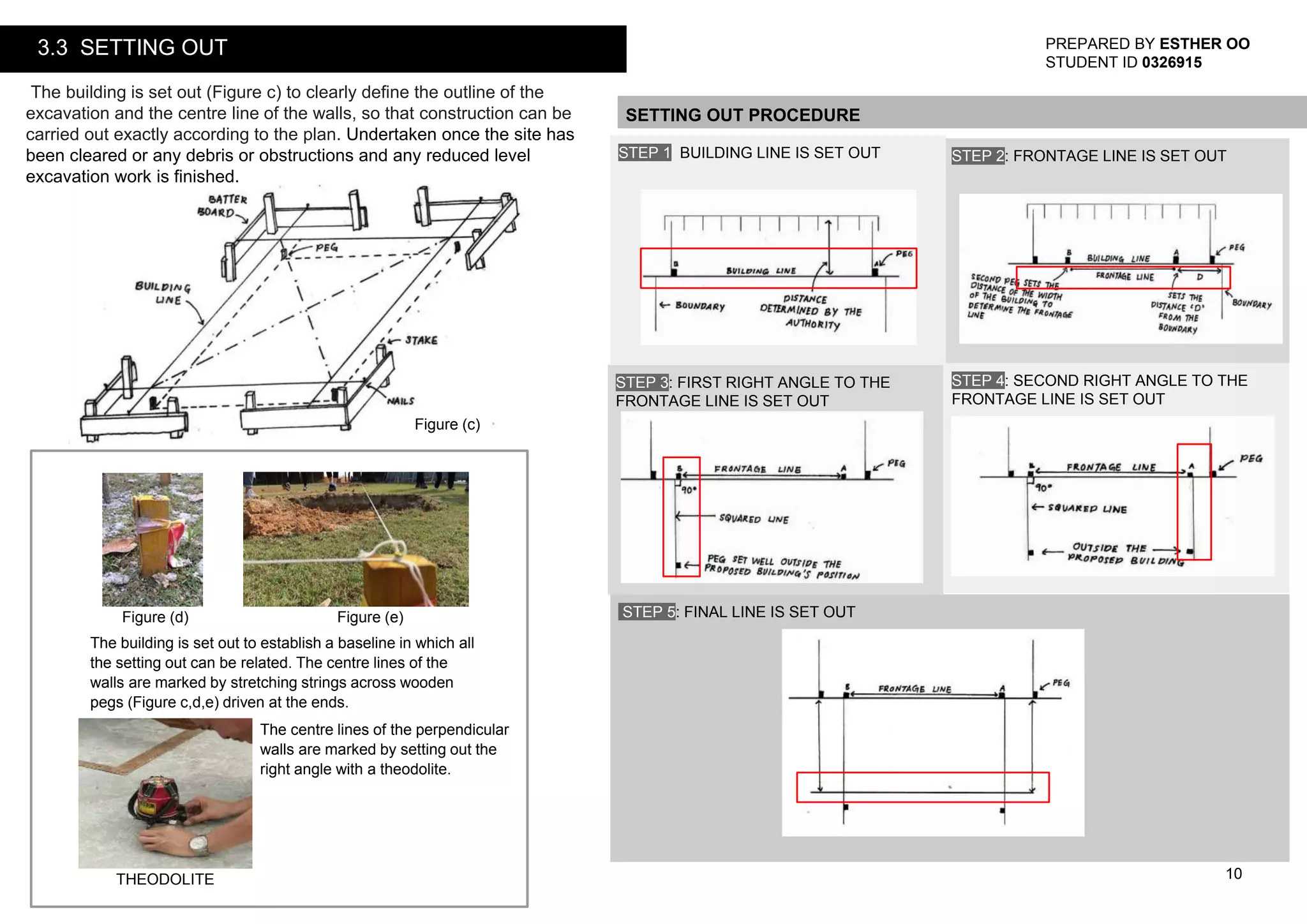 Sem 2 Building Construction Project 1 | PPTX