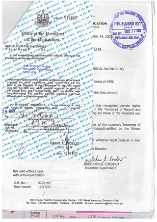 CHED NCR Authentication | PDF