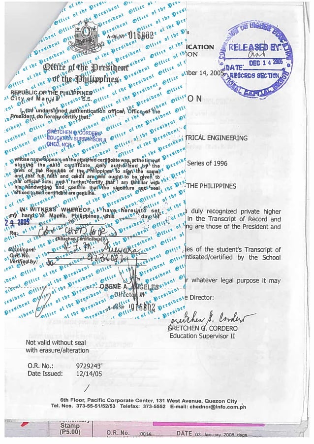 CHED NCR Authentication | PDF