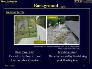 Presentation_Niraj_Final | PPT