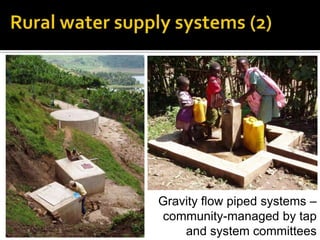 Optimising community management of rural water services | PPTX