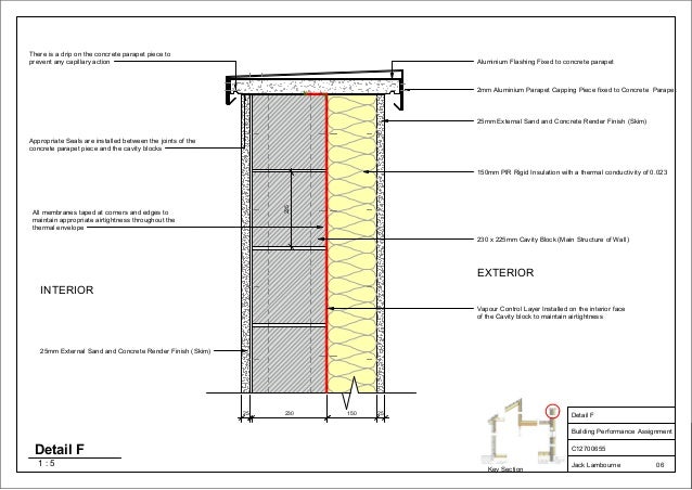 Lambourne J C12700655 - Building Performance Assignment