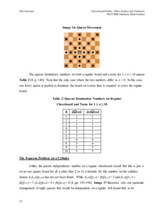 Chessboard Puzzles Part 4 - Other Surfaces and Variations | DOCX