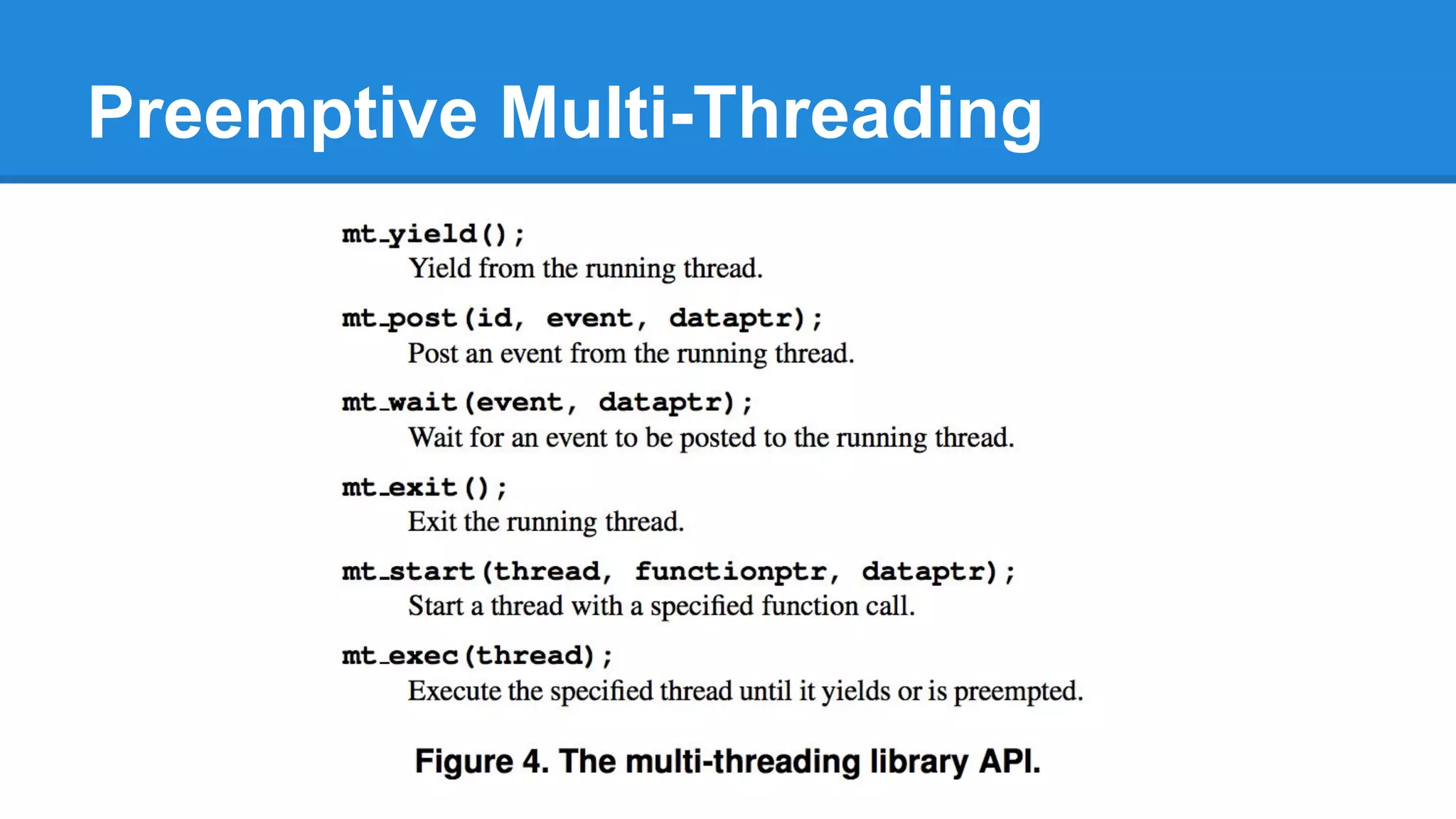 Contiki Presentation | PPT