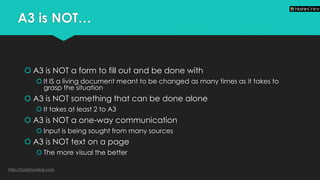 A3 concept guide | PDF