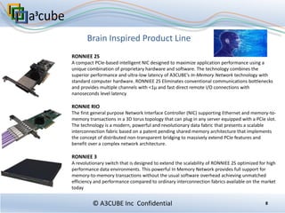 RONNIEE Express: A Dramatic Shift in Network Architecture | PDF