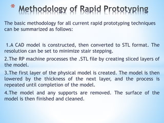 rapid prototyping | PPT