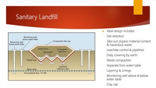 Solid waste management | PPTX