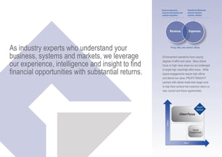 PROFIT INSIGHT | PPT