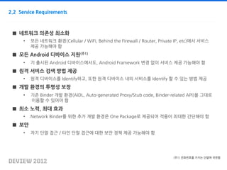 [A3]deview 2012 network binder | PPT