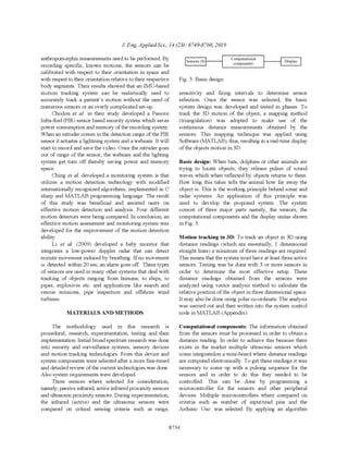 A 3-dimensional motion sensor and tracking system using vector analysis method | PDF
