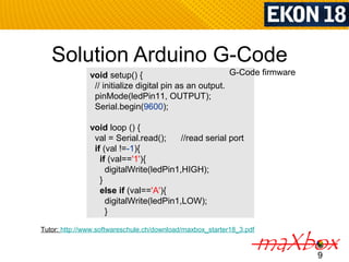 A 3D printing programming API | PPT