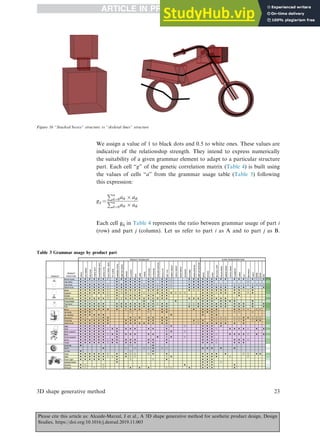 A 3D Shape Generative Method For Aesthetic Product Design | PDF