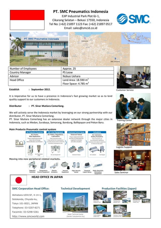SMC ID Company Profile | PDF