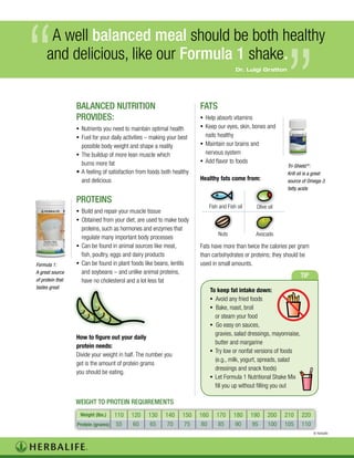 Nutrition Made Easy | PDF