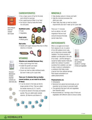 Nutrition Made Easy | PDF